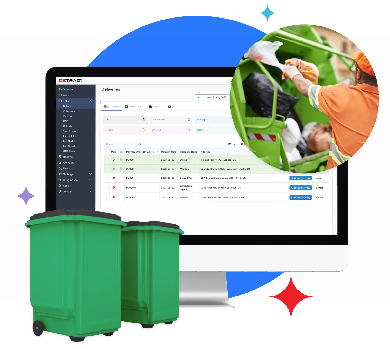 Detrack | Smart Solutions for Efficient Waste Management Logistics