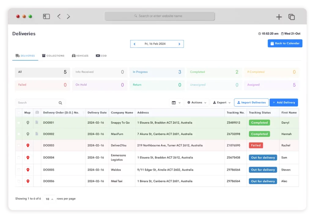 Fleet Management Software For Easy Vehicle Tracking