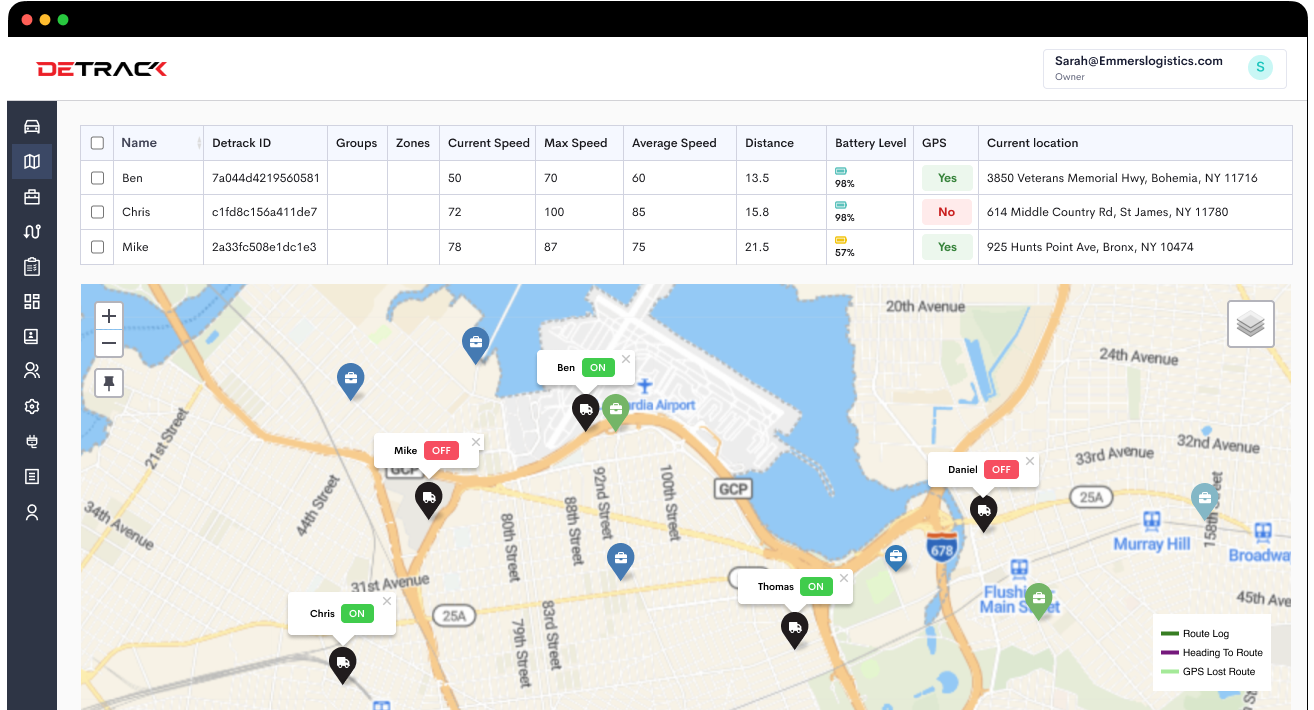 Live Delivery Tracking - Stay in Control with Real-Time Updates